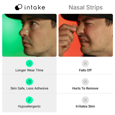 Intake Breathing Refill Packs - Intake Breathing Technology LLC